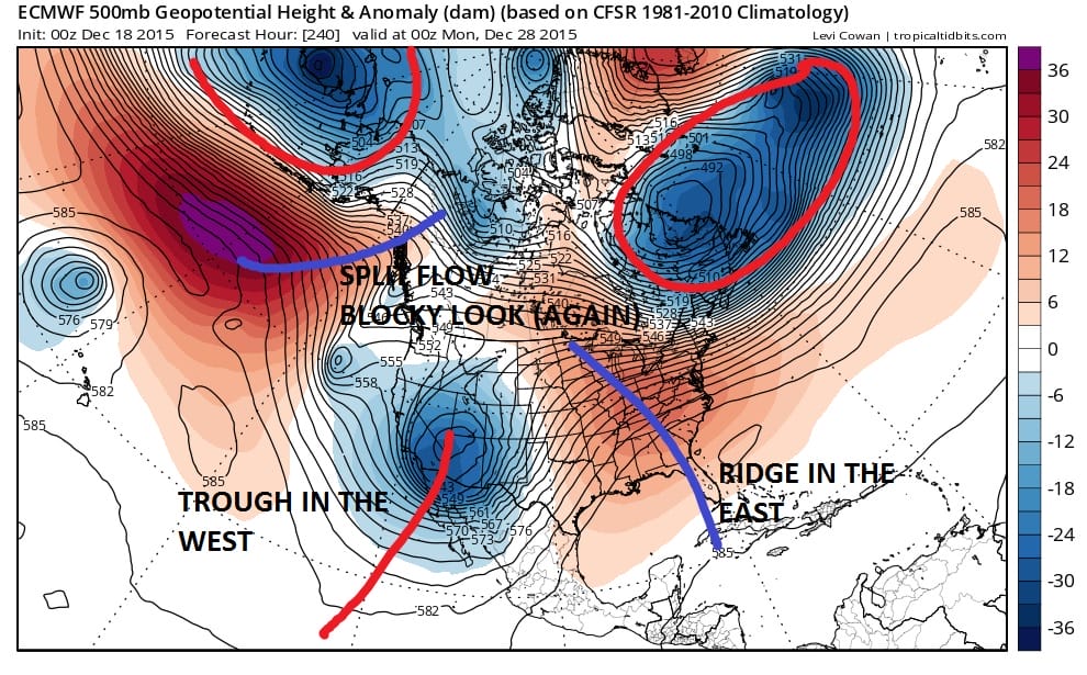 Euro Model Long Range Analysis – Weather Updates 24/7 by Meteorologist ...