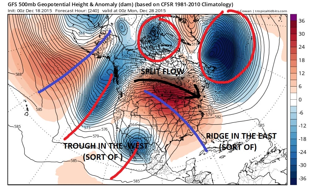 Euro Model Long Range Analysis – Weather Updates 24/7 by Meteorologist ...