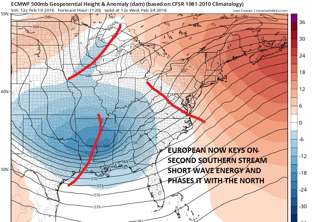 Euro Models Midweek Storm Update – Weather Updates 24/7 by ...
