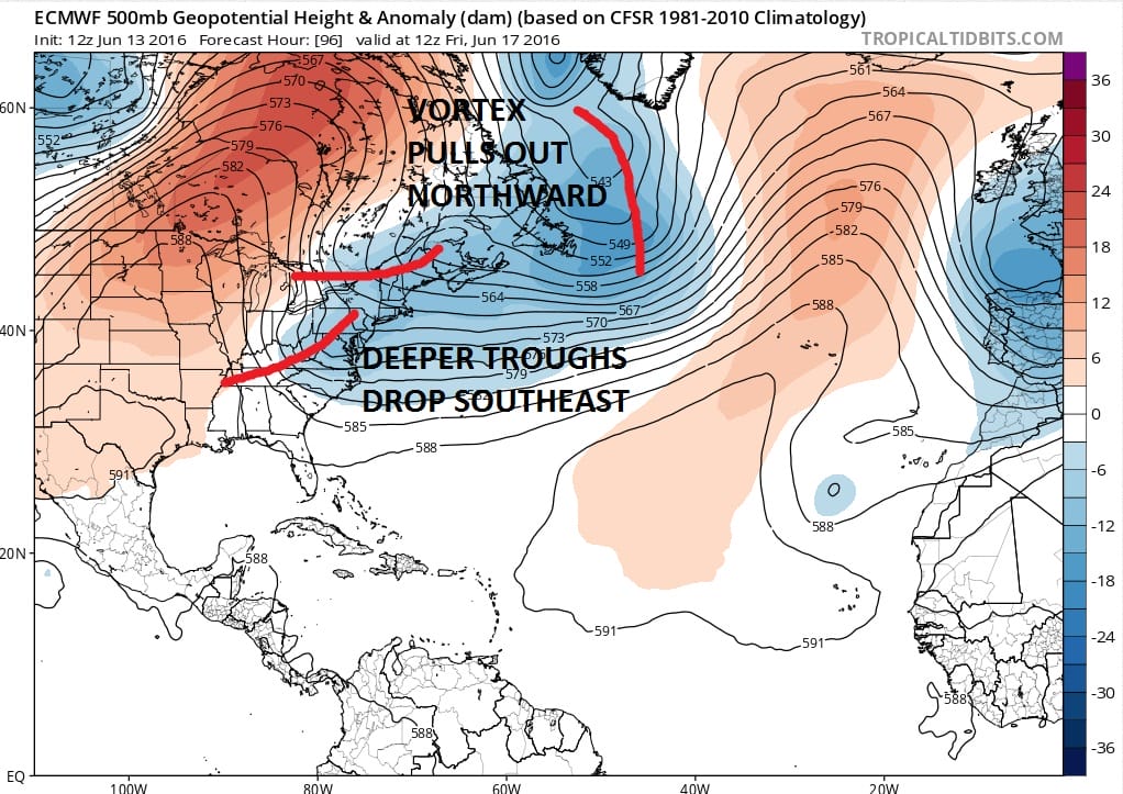 Euro Weather Model Weekend Outlook – Weather Updates 24/7 by ...
