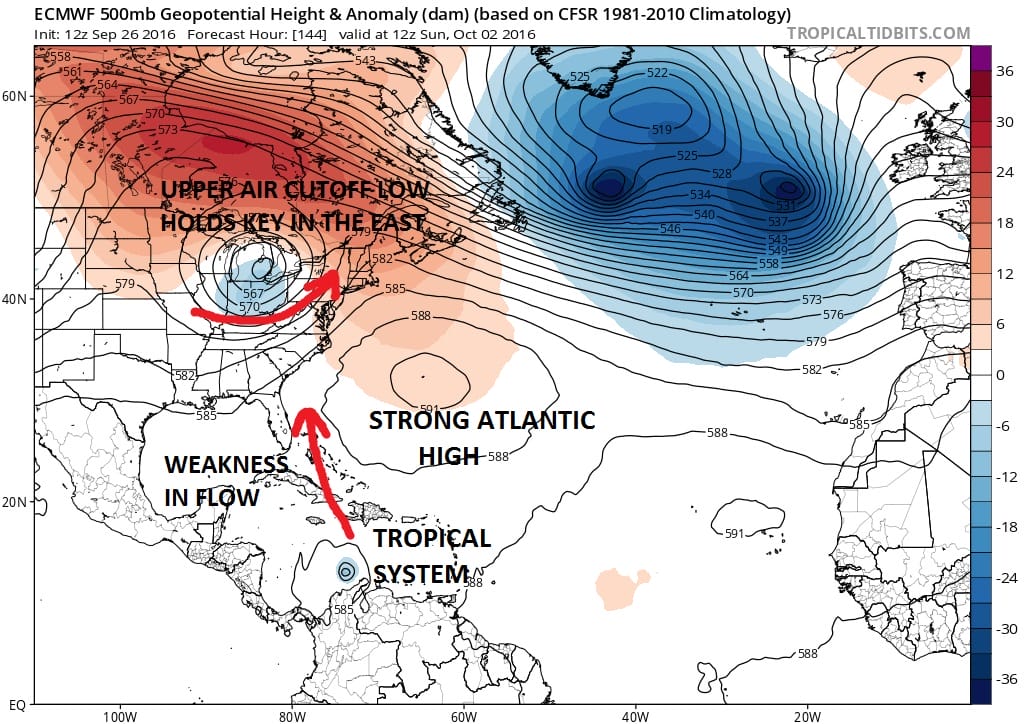 European Model On Developing Tropical System – Weather Updates 24/7 by ...