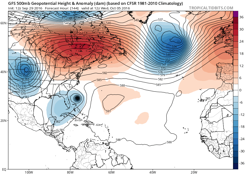 Hurricane Matthew GFS Model & Euro Model Analysis – Weather Updates 24/ ...