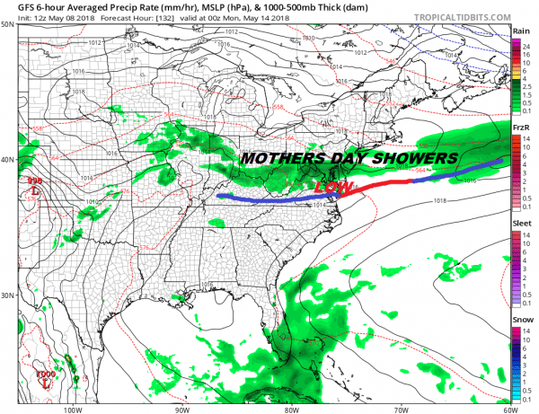 Another Winner Day Sunshine 70s Mothers Day Weather Outlook Weather