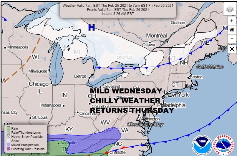 Some Sunshine Melting Snow Chilly Thursday Friday Some Rain Weekend ...